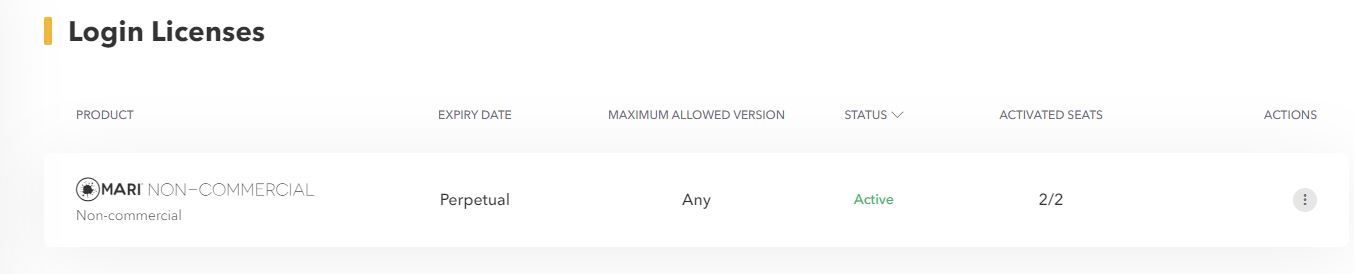 Q100422: How To Deactivate A Mari Non-Commercial Entitlement – Foundry